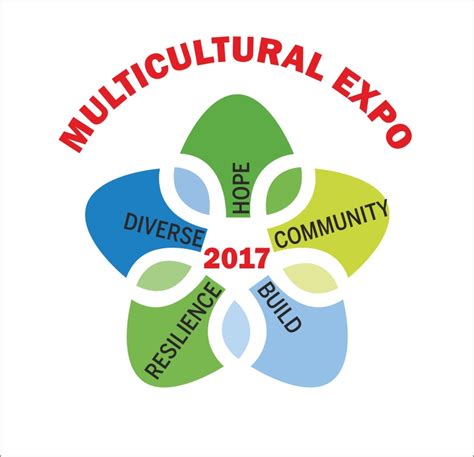 Multicultural Icon At Collection Of Multicultural