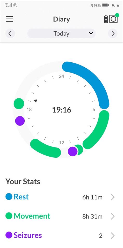 Embrace Data In The Mate App Research Empatica Support