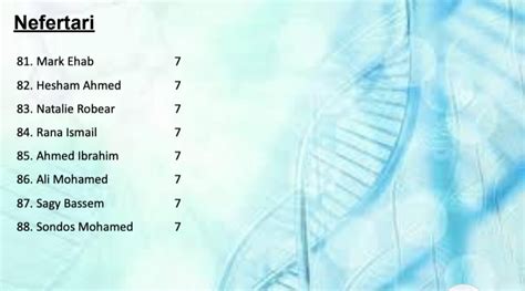 Extreme Igcse Center Added A New Photo Extreme Igcse Center