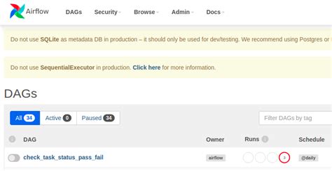 Apache Airflow Automate Email Alerts For Task Status Knoldus Blogs