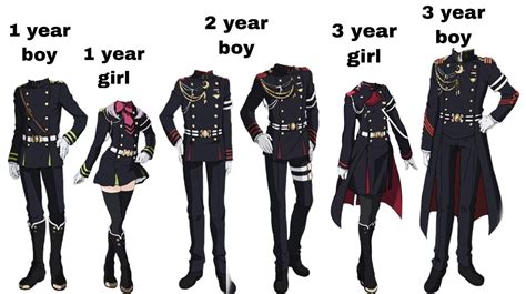 Owari No Seraph Outfit Artofit