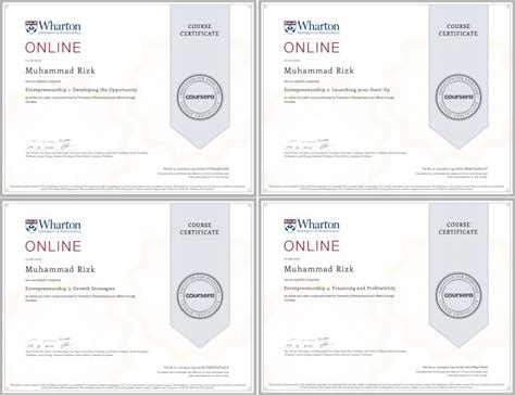 Muhammad Rizk On Linkedin Entrepreneurship Selflearning