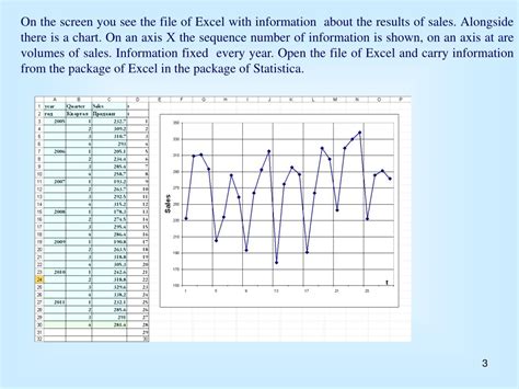 Ppt Time Series And Forecasting Powerpoint Presentation Free