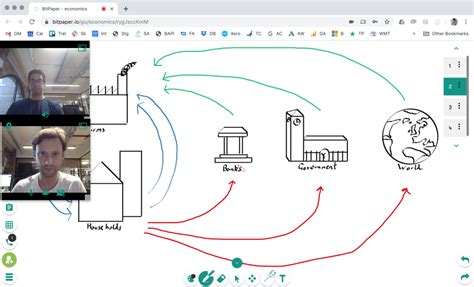 The Hue Hd Pro Visualiser And Bitpaper Perfect Online Tutoring