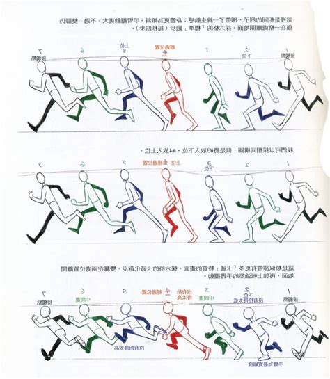 Animation Storyboard Animation Sketches Animation Reference Art Reference Poses Drawing