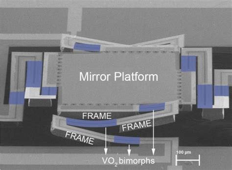 Researchers Developed Vo2 Based Mems Mirror Actuator That Requires Very Low Power Electronics Lab