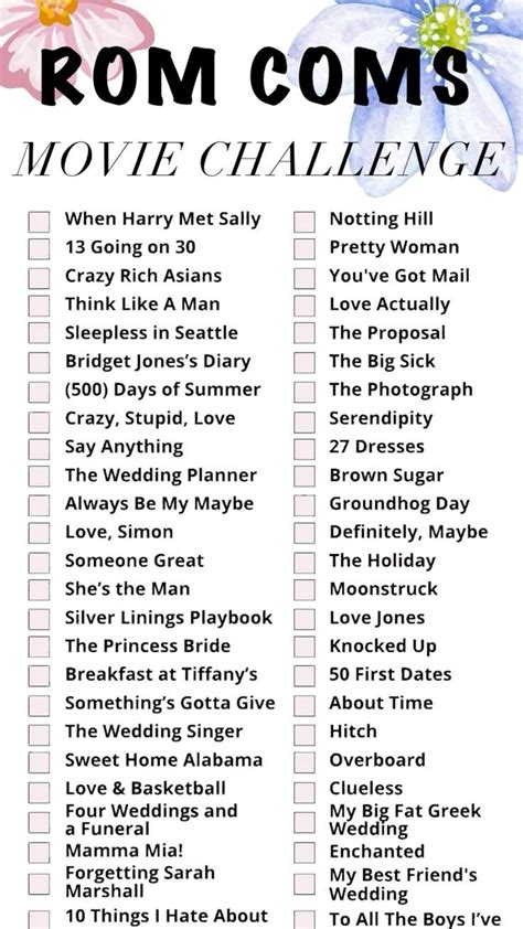 Romantic Comedy Movies To Watch Romantic Comedy List Best Romcom