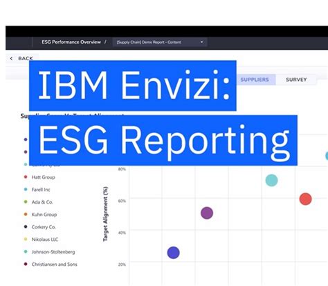 How Ibm Envizi Streamlines Esg Reporting Demo Trinity Global Technologies