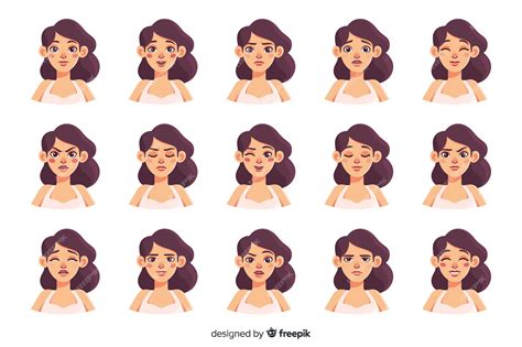 Anime Facial Expressions Chart English