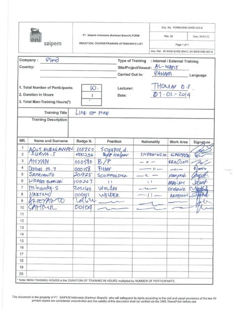 Line Of Fire Training Record Pdf