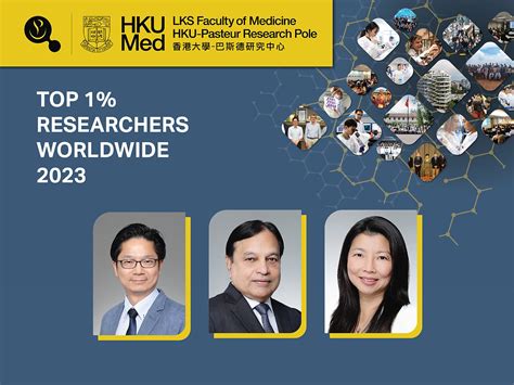 Prof Leo Poon Prof Malik Peiris And Dr Sook San Wong Listed In The Worlds Top 1 Scholars