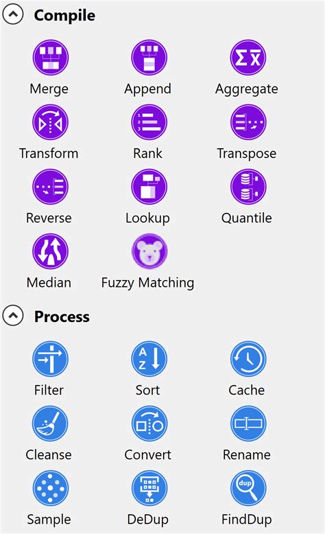 Construct A Job In 3 Steps Eab Rapid Insight