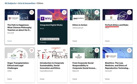 Tejas Rane ⚡ On Twitter Looking For Niche And Content Ideas These 3