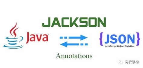 如何通过jackson注解jsontypeinfo解决多态反序列化问题？ 腾讯云开发者社区 腾讯云