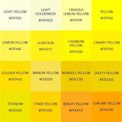 Yellow Shades Of Yellow Color Color Palette Yellow Shades Of Yellow