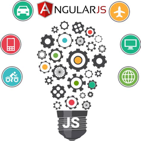 Angularjs Development Daps Software