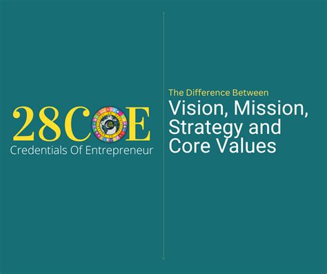 28coe The Difference Between Vision Mission Strategy And Core Values 28coe