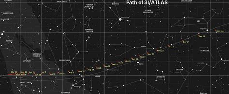 A Visitor From Beyond Comet 3iatlas Rounds The Sun Cosmic Pursuits