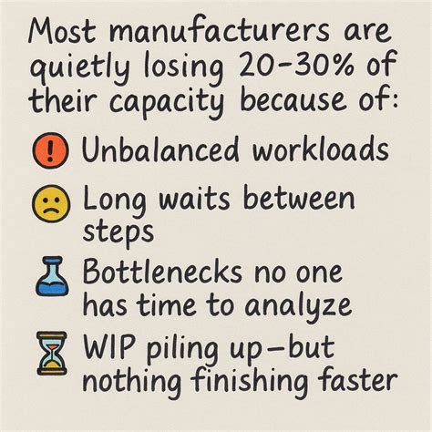 Still Falling Behind—even With Overtime And Full Shifts Tulay Yucebas