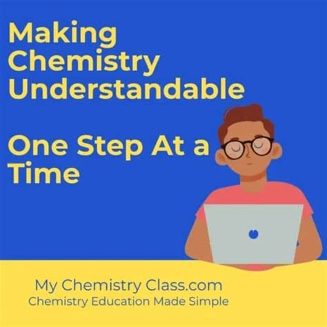 The Science Of Compost Unearth The Chemistry Of Composting My