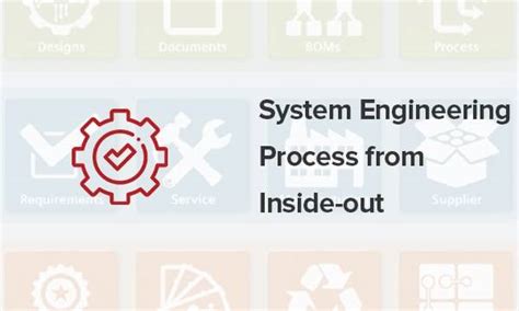 System Engineering Process From Inside Out Prolim