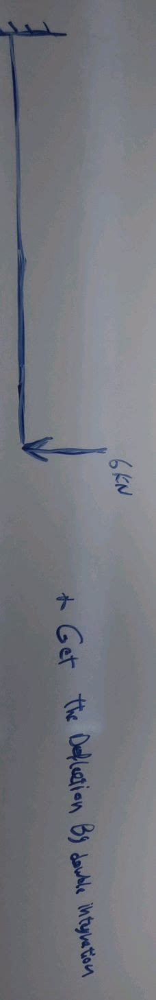 Deflection By Double Integration Studyx