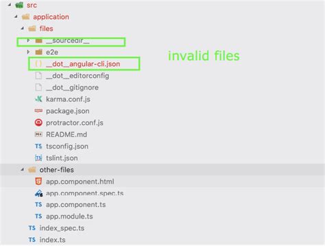 Question Prettierignore Syntax · Issue 2964 · Prettierprettier · Github