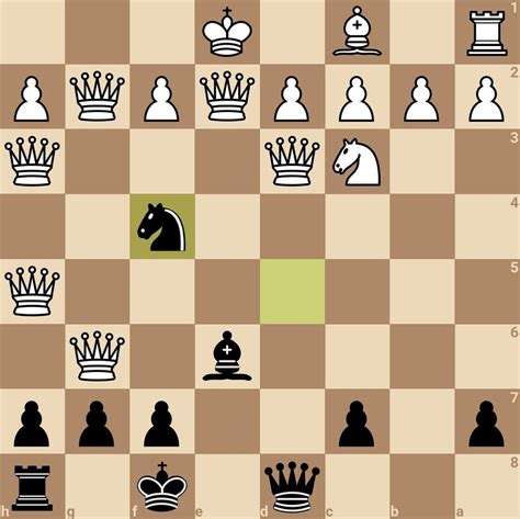 Guys I Got The Legendary Sextuple Queen Fork Rchessmemes