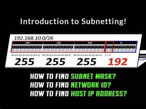 Subnetting Classful Classless IP Addresses YouTube