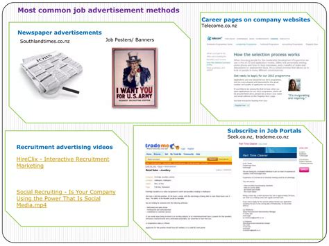 Human Resources Recruitment Process Pptx