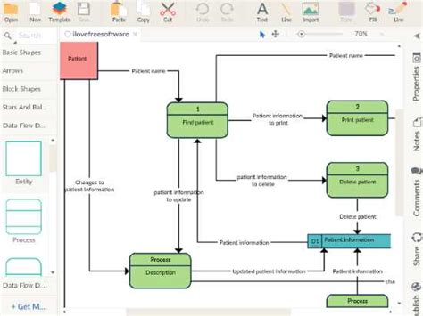 Efficient Data Flow Diagram Creation Made Easy With An Online Tool