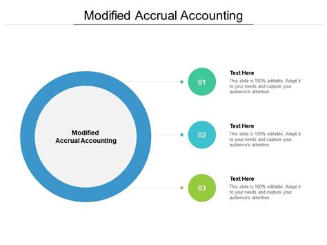 Modified Accrual Accounting Ppt Powerpoint Presentation Styles Guide Cpb Presentation Graphics
