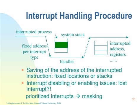 Operating System Concepts Ppt Download