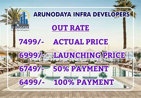 bhagavan pabbu on linkedin hurry up 😀 30th and 31st august contact 9000961408