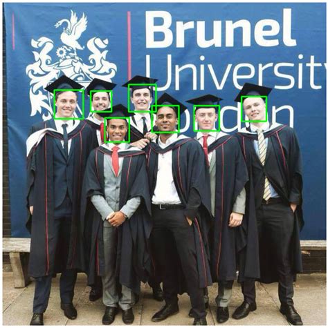 GitHub Sookchand Image Processing Face Detection