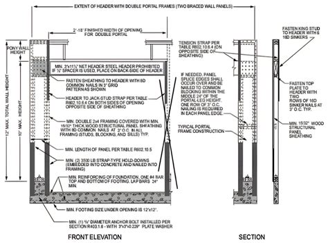 Chapter 6 Wall Construction Los Angeles County Residential Code 2022