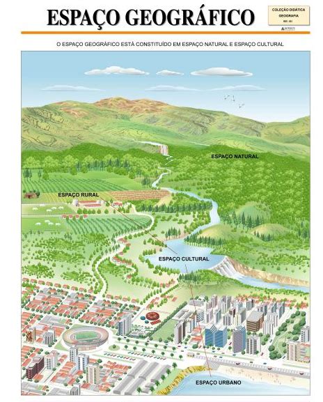 Mapas Geográficos Akmos Brinquedos E Playgrounds