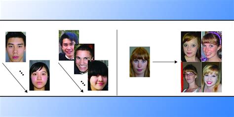 The Super Recognizer Test What Is Face Blindness