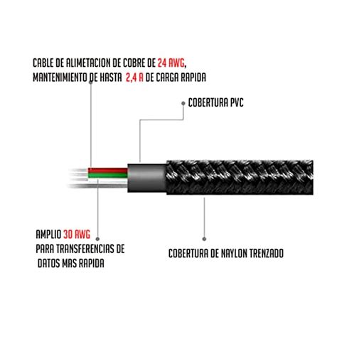 Cable Micro Usb 1 Metro 2 4a Adata Dt Chile