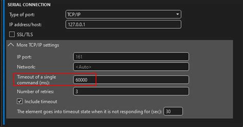 Microsoft Protocol Task Manager Content Dropped Dataminer Dojo