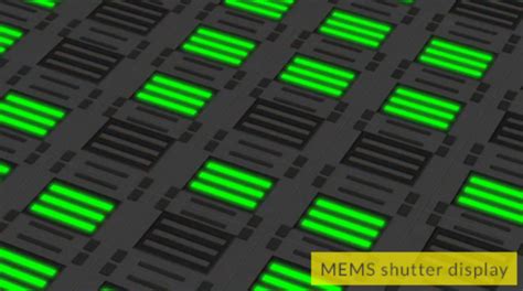 What Is Igzo And Whats The Difference With Ips Intehill