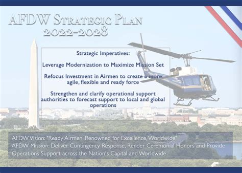 Afdw Looks To Future Releases Strategic Plan Air Force District Of