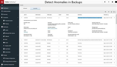 Veritas Netbackup 10 2 Free Download Filecr