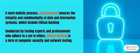 Cybersecurity Vs Ethical Hacking Career ROI Grad Babe Center