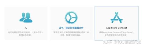 Uniapp Ios从打包到上架流程(详细简单) 原创 知乎 Uniapp Ios从打包到上架流程(详细简单) 原创 知乎