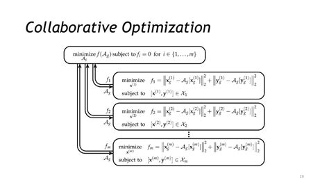 Multidisciplinary Optimization Ppt Download