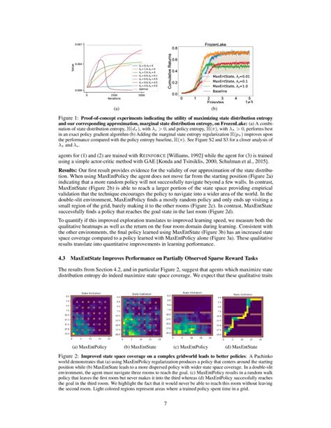 Marginalized State Distribution Entropy Regularization In Policy Optimization Deepai