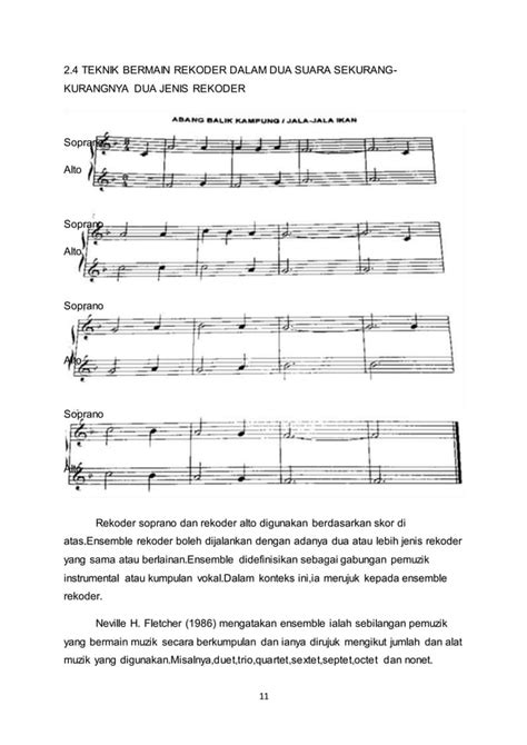 Asal Usul Kibod Dan Jenis Kibod Pdf