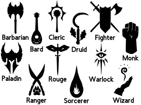 Dandd Class Symbol Decals Etsy