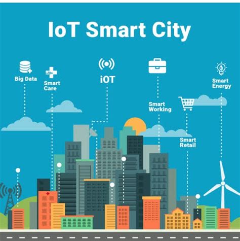 Smart City Using Iot Smart City Use Of Connected… By Sagar Kulal Medium